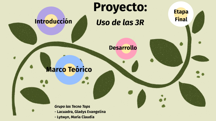 Proyecto: Uso de las 3R by maria claudia lytwyn on Prezi