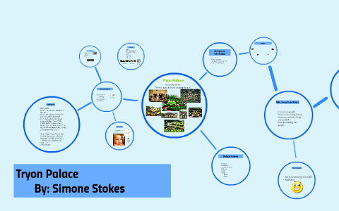 Tryon Palace by Simone Stokes on Prezi
