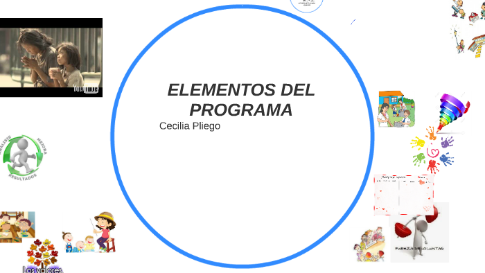 ELEMENTOS DEL PROGRAMA by claudia aguilar on Prezi