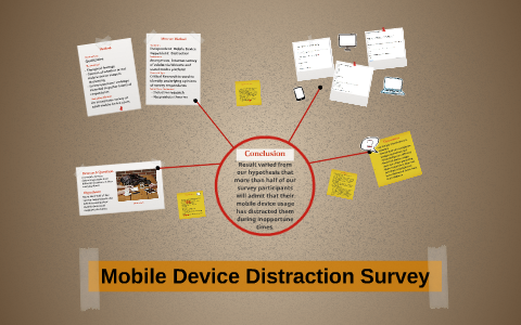 Mobile Device Distraction Survey by Sara Travostino on Prezi