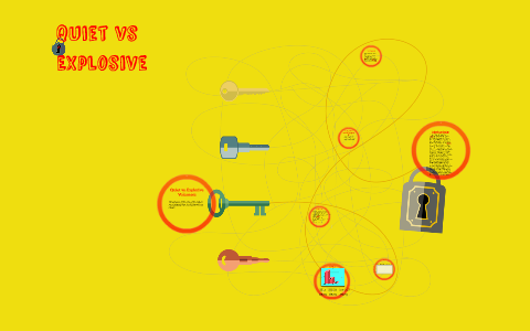 Quiet vs. Explosive volcanos by Thaila Morgan on Prezi
