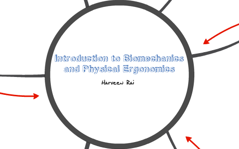 Introduction to Biomechanics and Physical Ergonomics by Harveen Rai