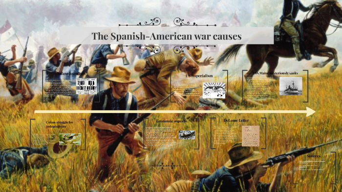 The Spanish-American war causes by Diego Garrido on Prezi