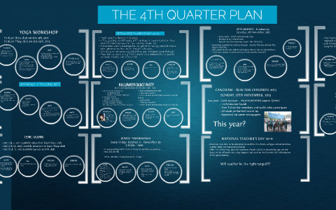 THE 4TH QUARTER PLAN by Julie Doan on Prezi
