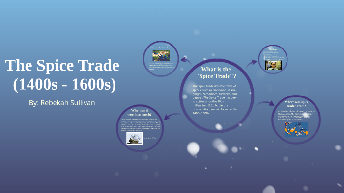 The Spice Trade (1400s - 1600s) by Rebekah Sullivan on Prezi