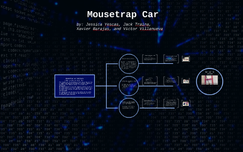 Mousetrap Car Analysis by Jack Traina on Prezi