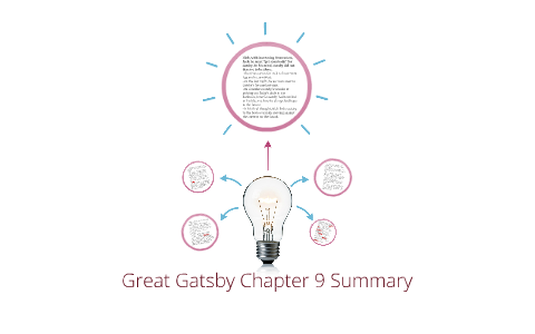Great Gatsby Chapter 9 Summary by Chad Flenar on Prezi