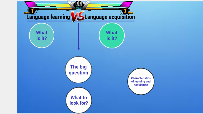 Language learning VS acquisition by Leo Souza on Prezi