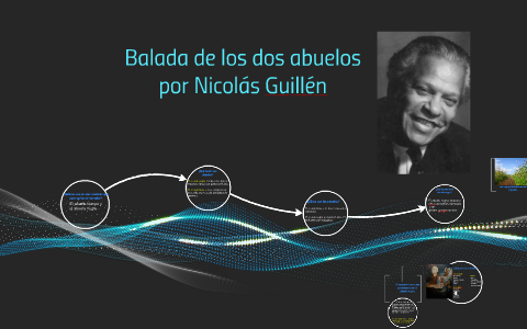 Balada de los dos abuelos by A Young on Prezi