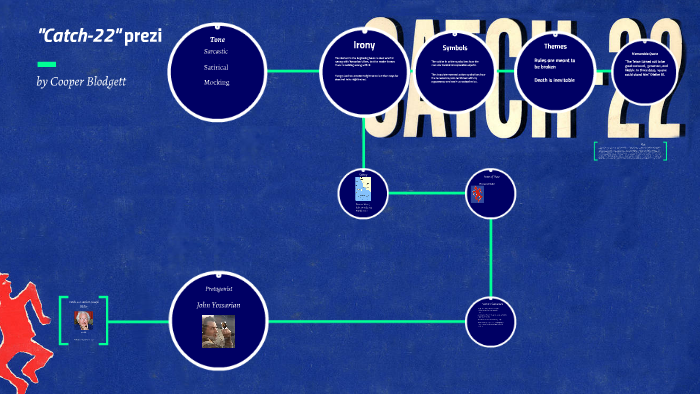 Catch-22 prezi by cooper blodgett on Prezi
