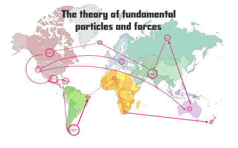 The Theory of Fundamental Particles and Forces on a World Map by on Prezi