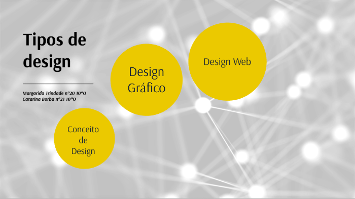 Tipos de design by ines cardoso on Prezi