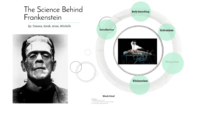 The Science Behind Frankenstein by Tamara Sutherland on Prezi