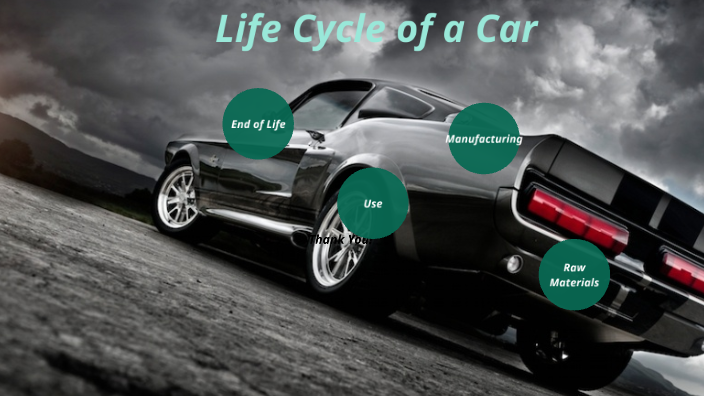 Life Cycle of an Automobile by Robert Wurm on Prezi