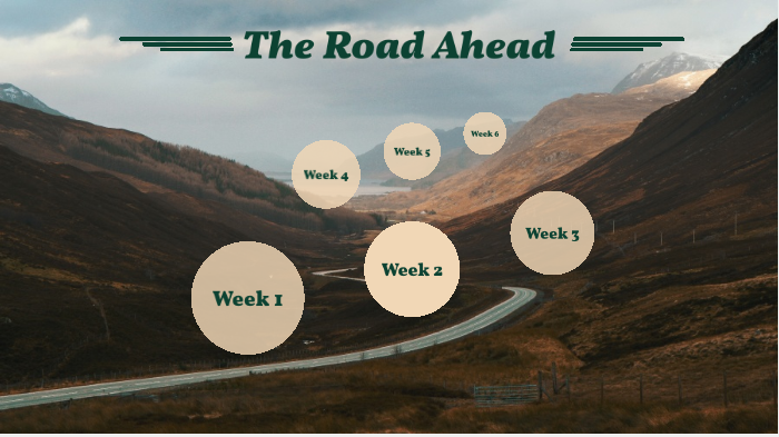 Goal Setting Road map by Yasmin Attia on Prezi