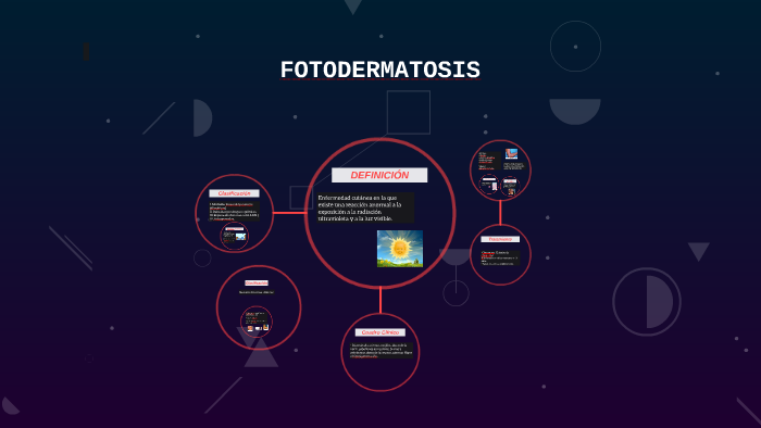 Fotodermatosis by Gabriela Rivero on Prezi