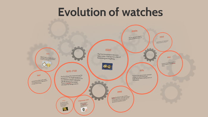 Evolution of watches by Luis Perez on Prezi