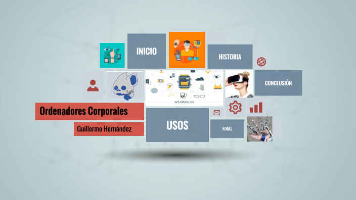 Modelos de HCI by Raze Panficz on Prezi