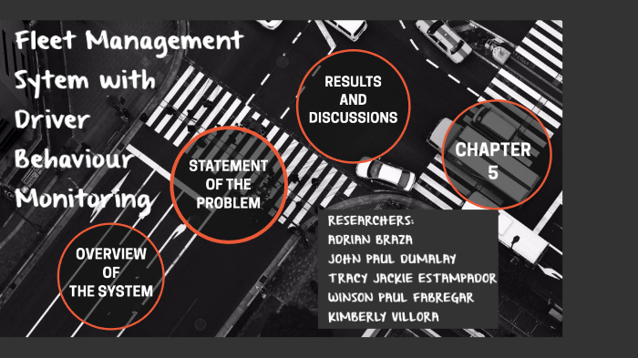 Fleet Management System with Driver Behaviour Monitoring by Tracy ...