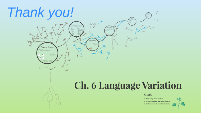 Ch. 6 Language Variation by Tiffany Judy on Prezi