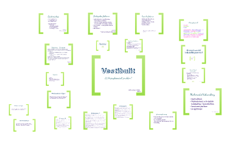 Vestibulit by Malin Froberg on Prezi
