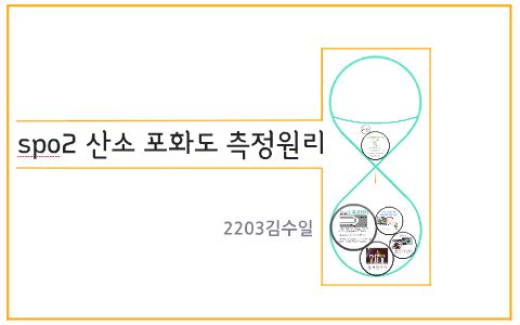 Spo2 산소 포화도 측정 원리 by suil kim on Prezi