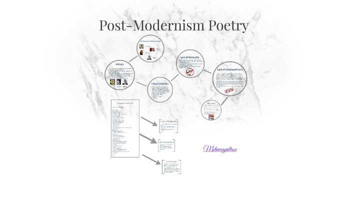 Post-Modernism Poetry by Alisa Fiorini on Prezi
