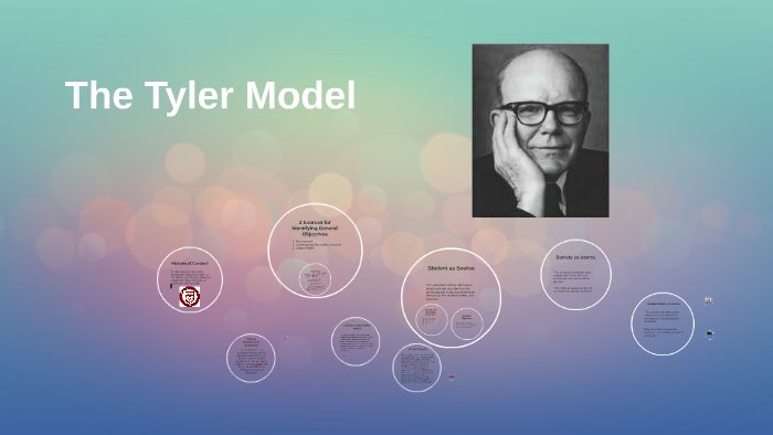 The Tyler Model by Kevin Ruddy on Prezi