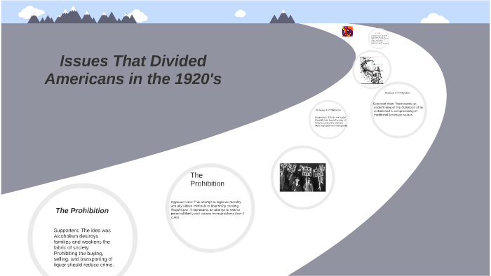 Issues that divided american's in the 1920's by marshall tempest on Prezi