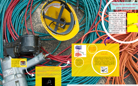 Principio del Generador Elemental by Angélica Quiroga González on Prezi