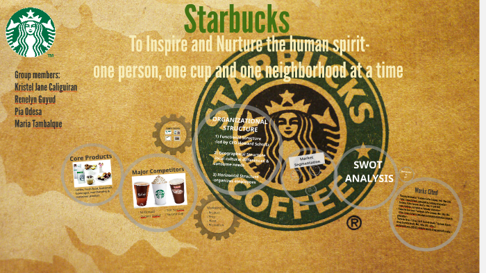 Starbucks (Introduction to business) by Stephanie Tambalque on Prezi