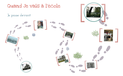 Quand je vais a l'ecole (students) by Elena Dardar on Prezi