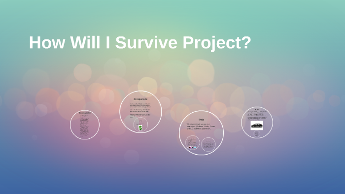 How Will I Survive Project? by Nyah Robertson on Prezi