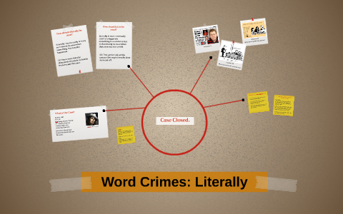Word Crimes: Literally by on Prezi