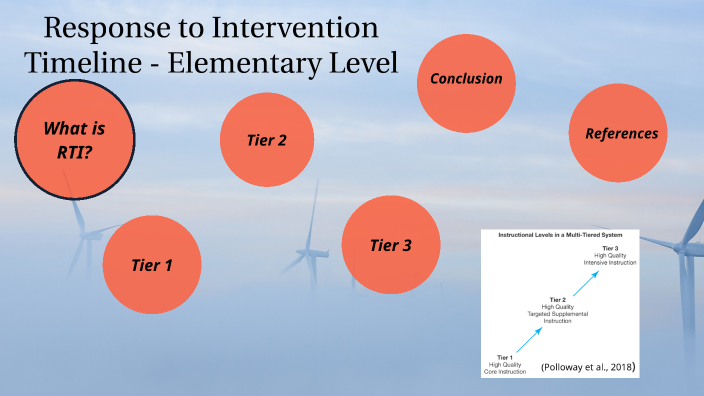 RTI Timeline by Gina Denbow on Prezi