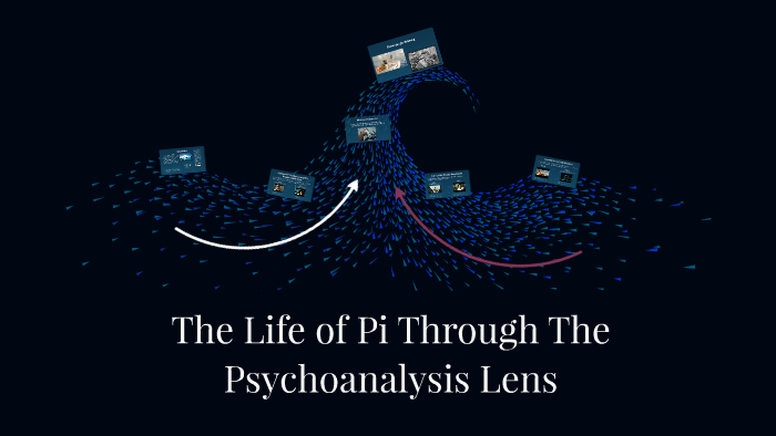 The Life of Pi Through The Psychoanalysis Lens by keanna sutherland on ...