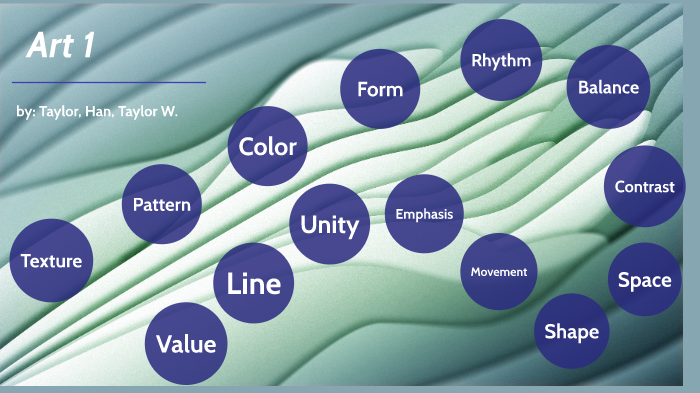 Visual Scavenger Hunt by Taylor Le on Prezi