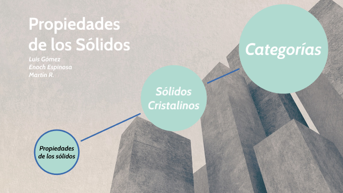 Propiedades de los Sólidos by Luis Manuel Gómez Ávila on Prezi