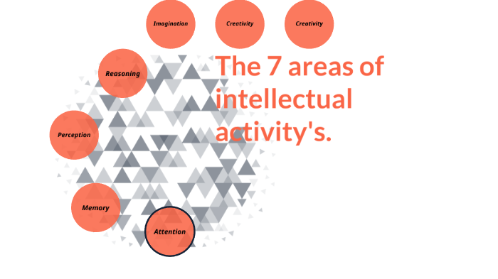 The 7 areas of Intellectual activity. by Grace Norman on Prezi