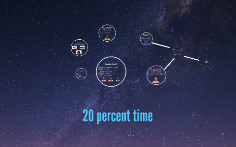 20 percent time by Sahil Nar on Prezi