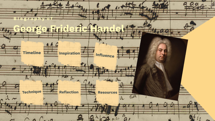 George Frideric Handel by Sherry Tian on Prezi