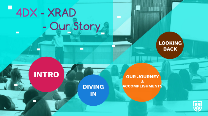 XRAD 4DX Story v2 by Nisanth Velluva on Prezi