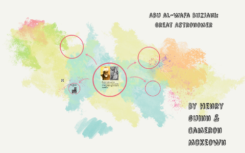 Abu al Wafa Buzjani by Henry Guinn on Prezi