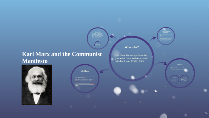 Karl Marx and the Communist Manifesto by Galileo's Pet Hamster