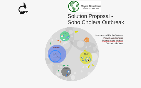 Solution Proposal - Soho Cholera Outbreak by Sundar Krishnan on Prezi