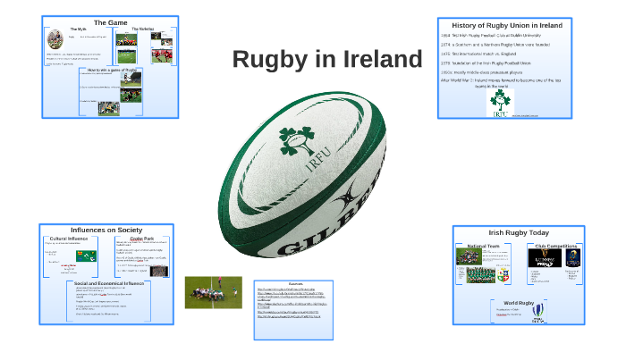 Rugby in Ireland by M S on Prezi