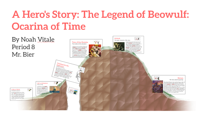 A Hero's Story: The Legend of Beowulf: Ocarina of Time by Noah Vitale ...