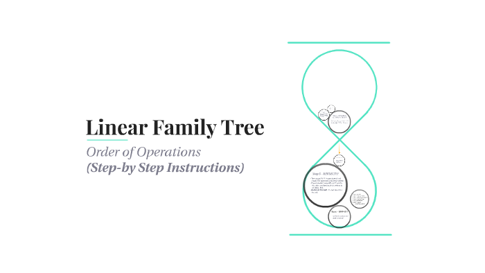 Linear Family Tree by Terri Schatzman on Prezi