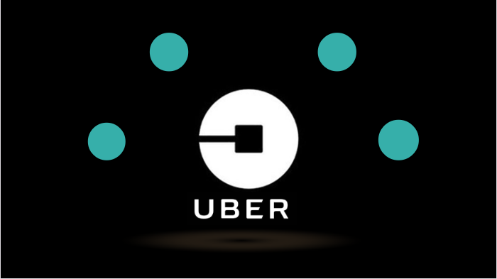 MA Associate by Rogelio Vaca Vazquez on Prezi