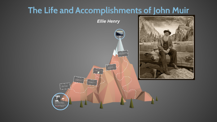 The Life and Accomplishments of John Muir by Ellie Henry on Prezi